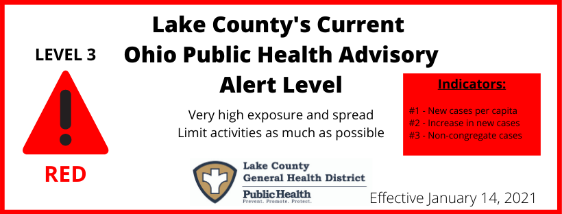 Red Alert 1.14.21 | Lake County General Health Department