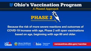 phase-2 slide | Lake County General Health Department