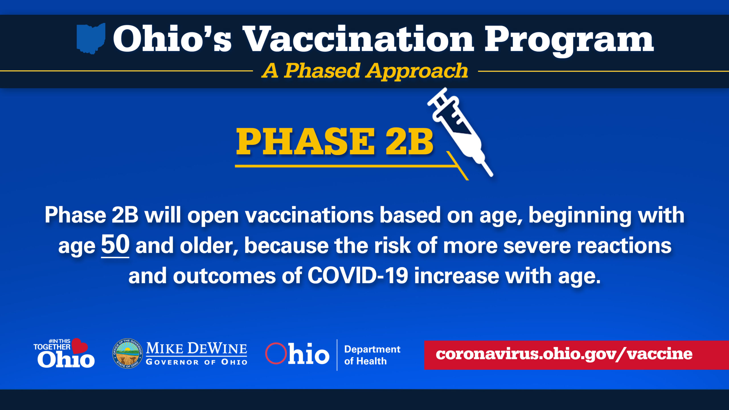 phase-2b | Lake County General Health Department
