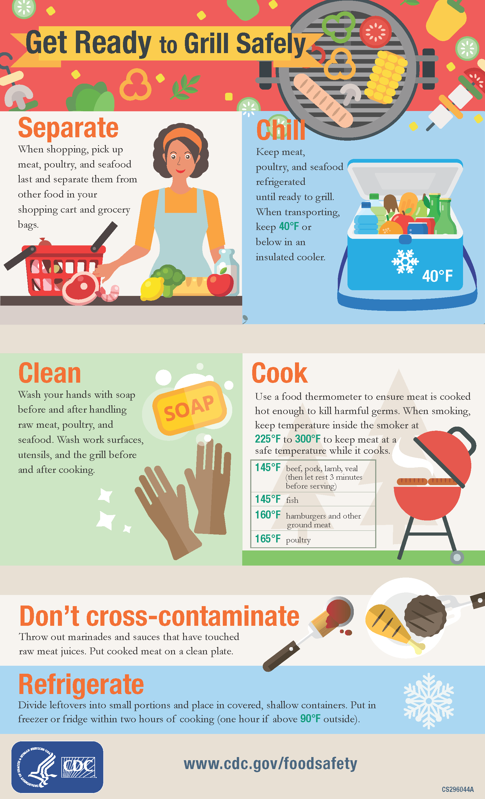 Grill Safety | Lake County General Health Department